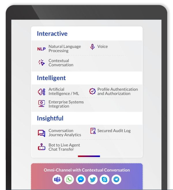 Omnichannel Bot Conversational System – Agivant